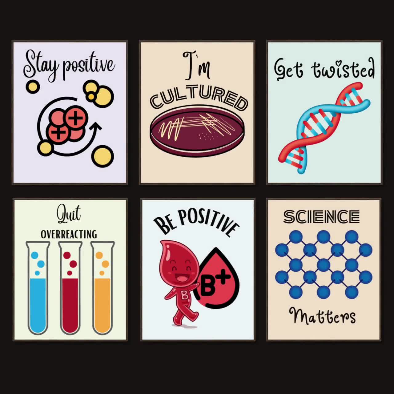 Biologie Klas Posters