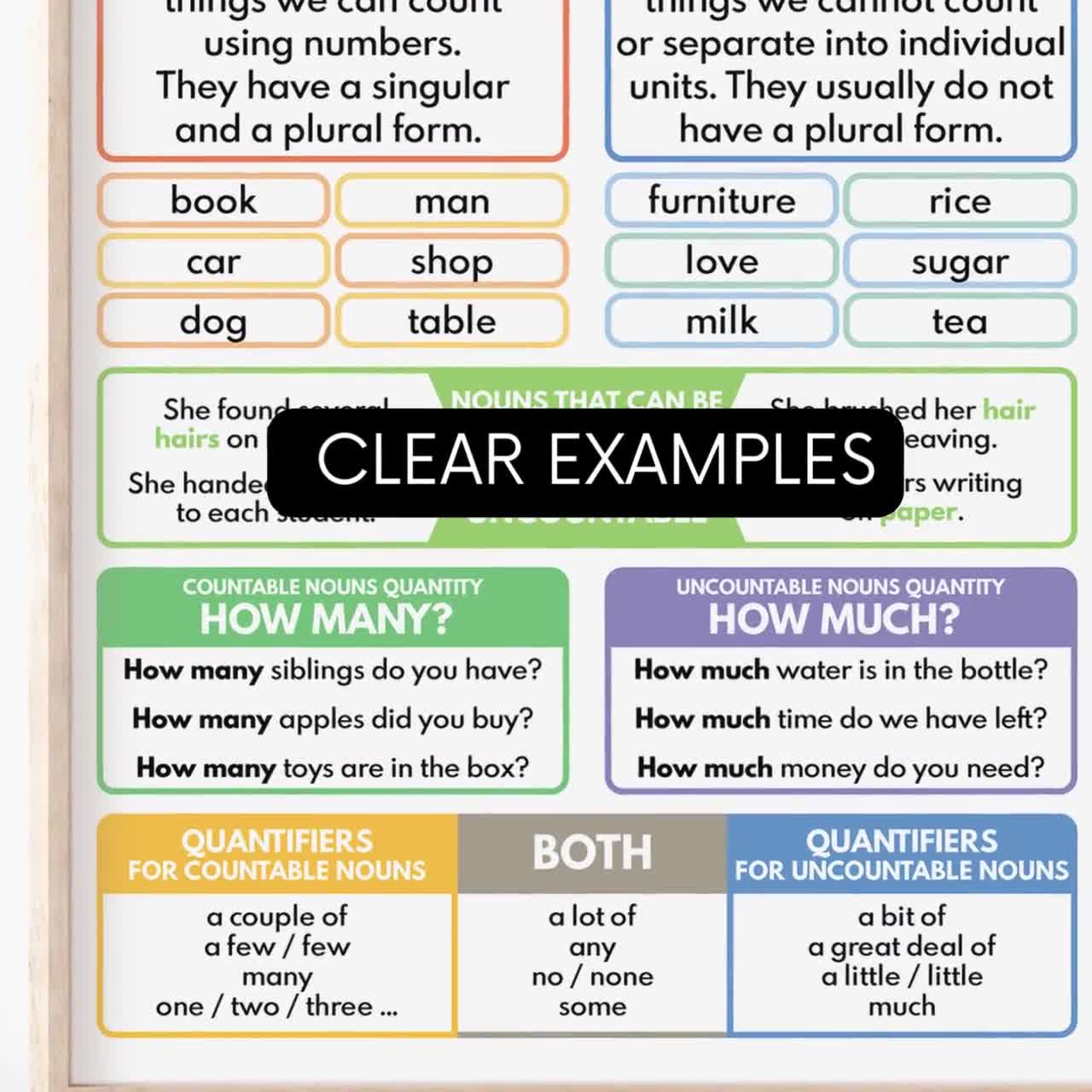 countable noun plural