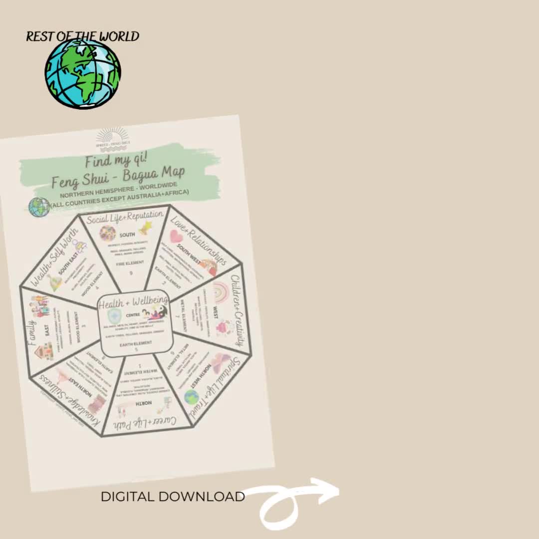 Feng Shui Bagua Map Printable Feng Shui: Compass Or Bagua? Ms. Feng