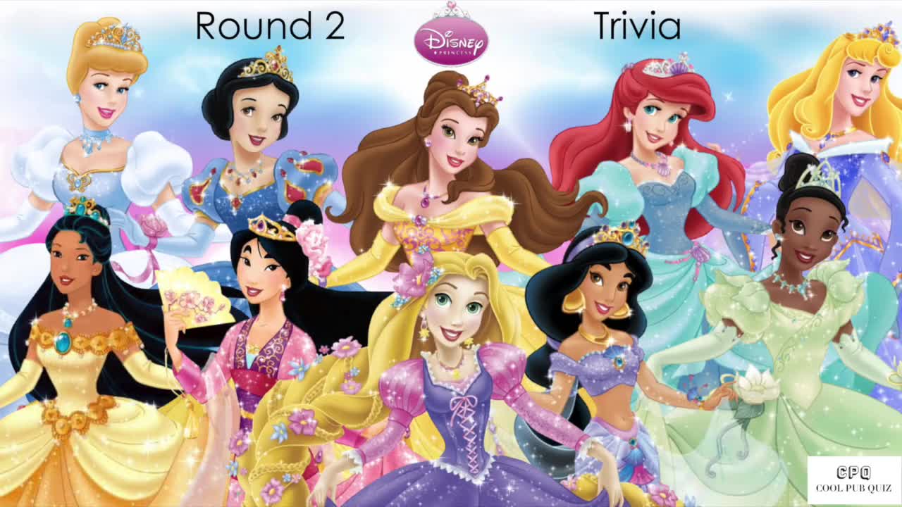 Disney Picture Quiz Powerpoint