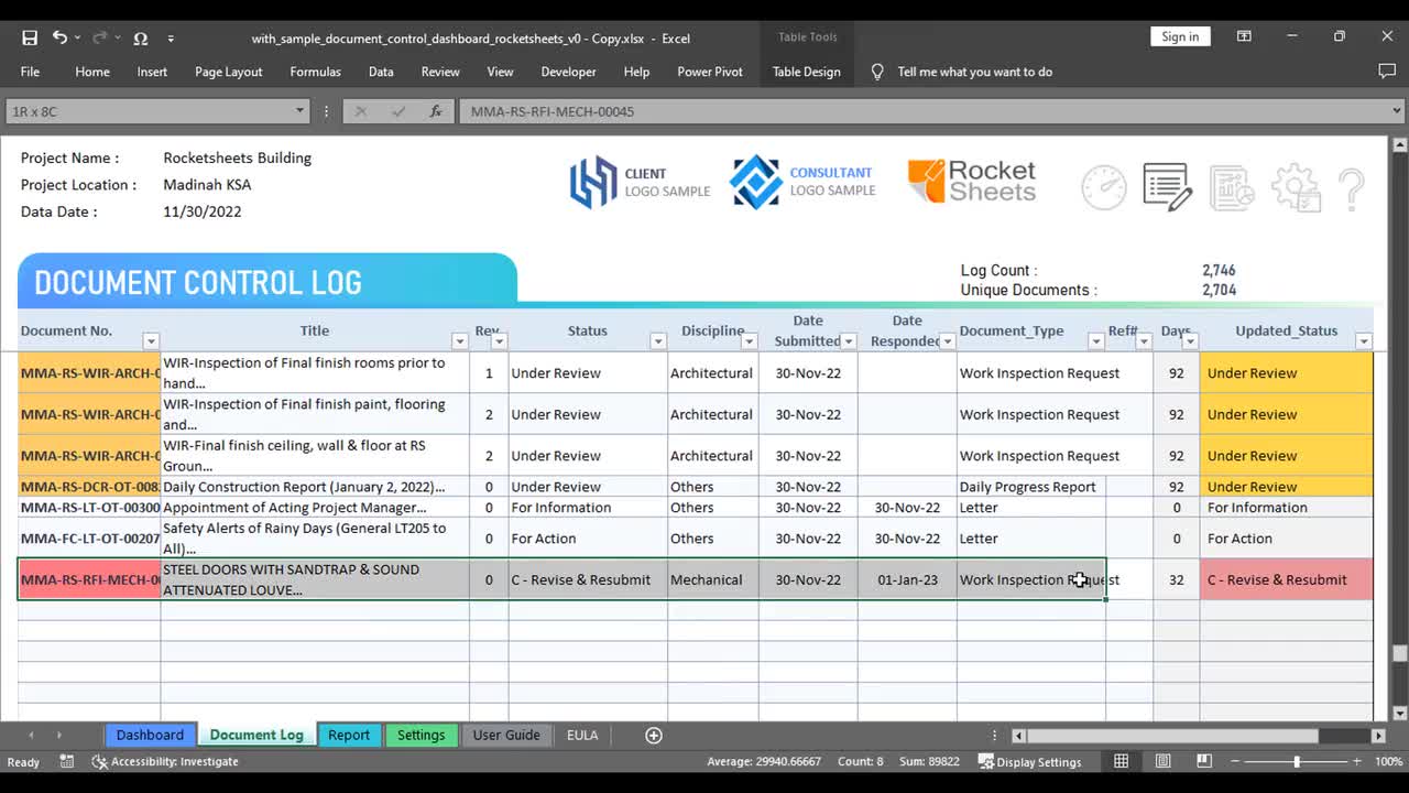 Managing Documents Software Dashboard Document Approval Software
