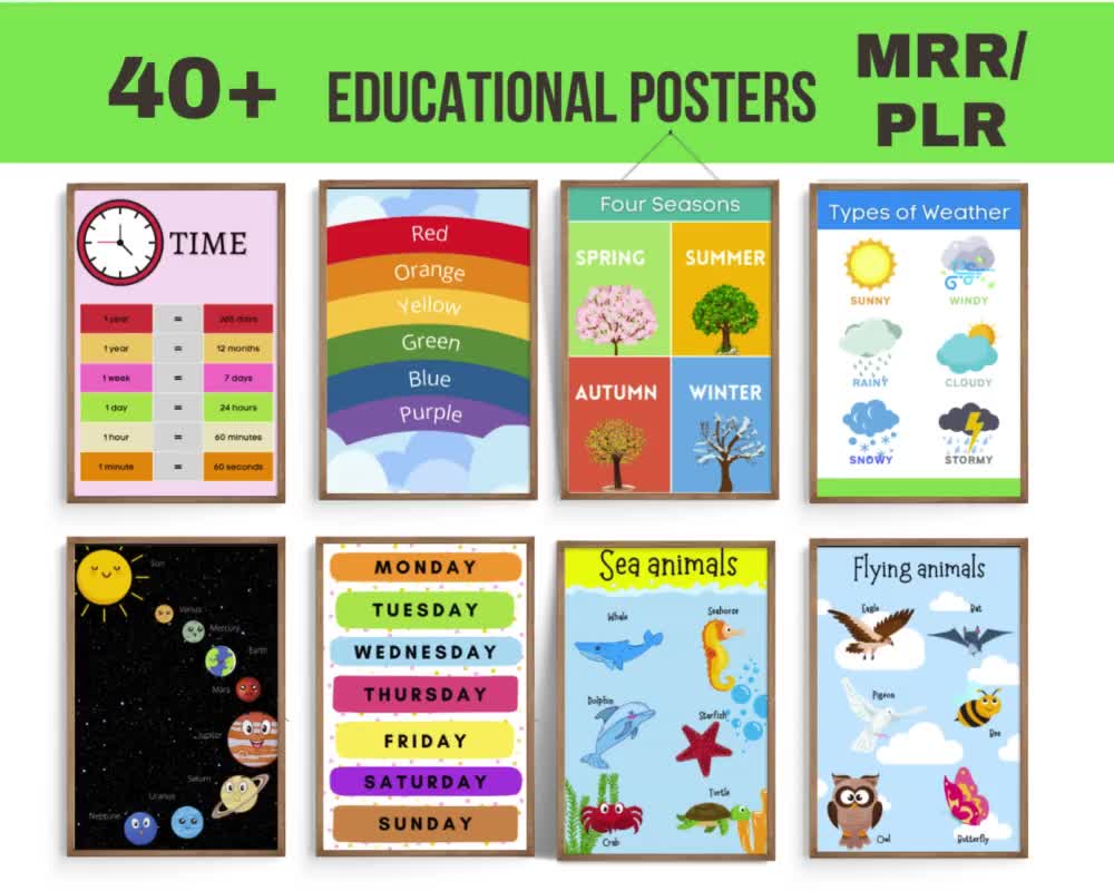 Informative Posters For Kids