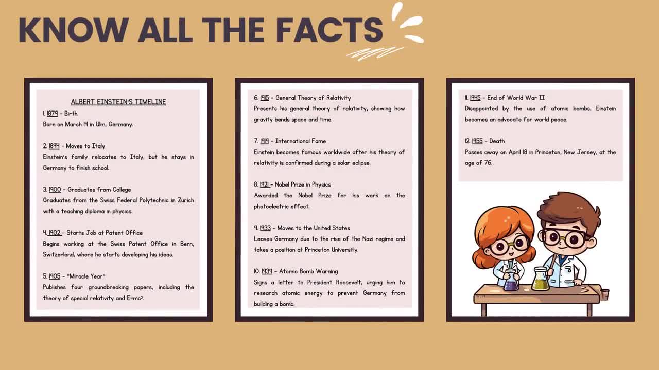 Albert Einstein Bulletin Boards