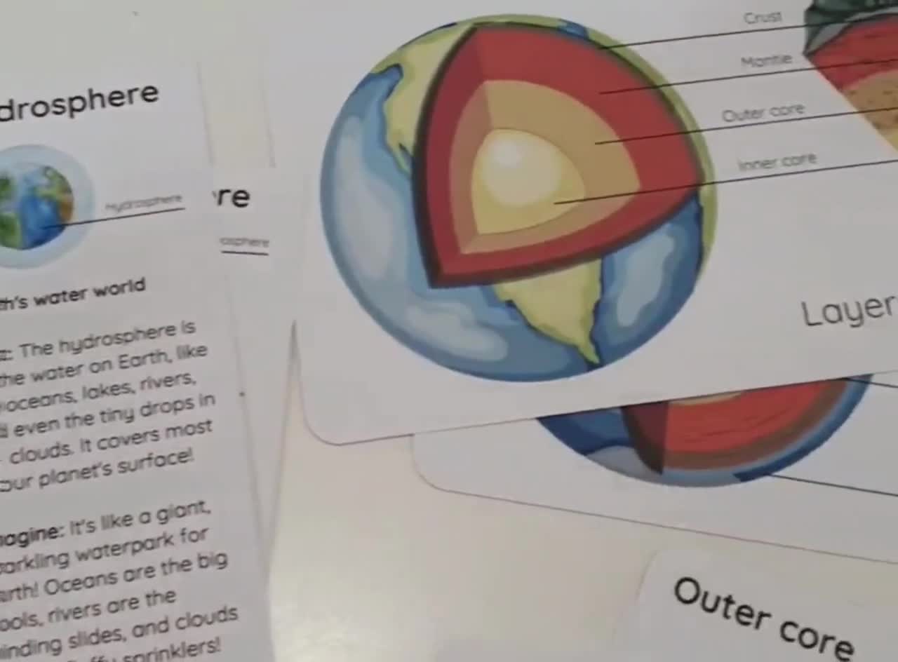 Hoja De Trabajo Sobre Las Capas De La Tierra Para La Escuela Secundaria