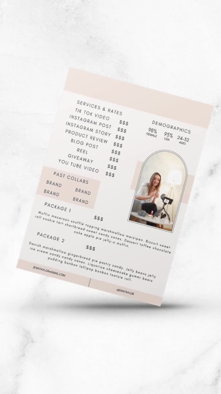 Candy Rates Instagram
