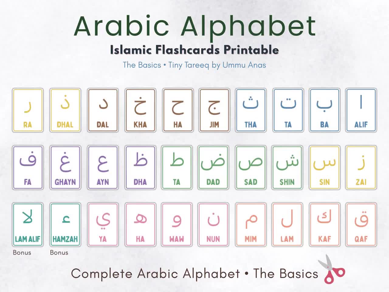 Arabic Alphabet Flashcard Learning Arabic Alphabet Formation Etsy