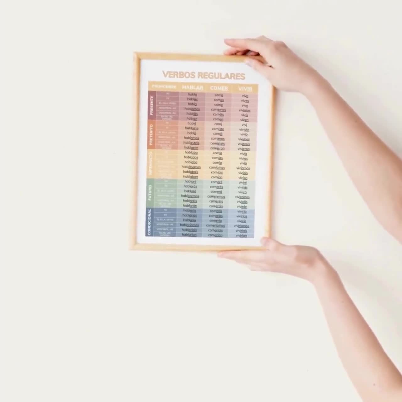 Comer Conjugation Spanish