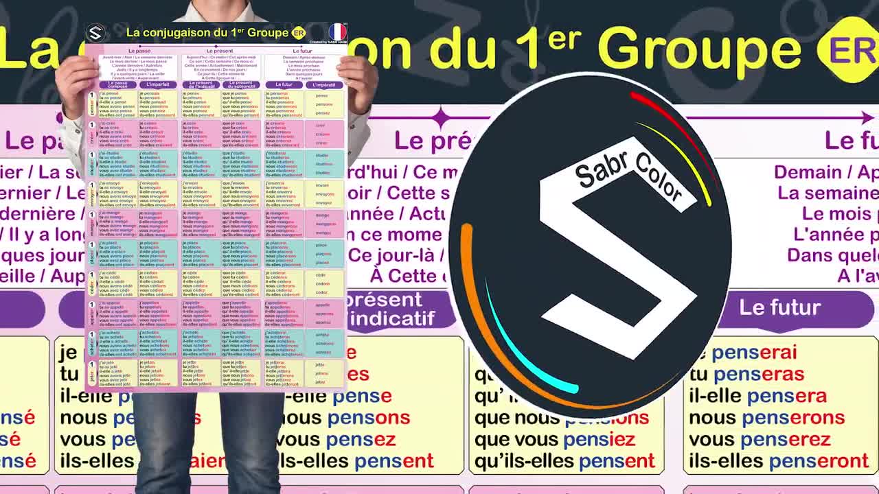 Conjugaison Des Verbes Youtube Conjugaison Du Verbe ATTENDRE ⏱ | A