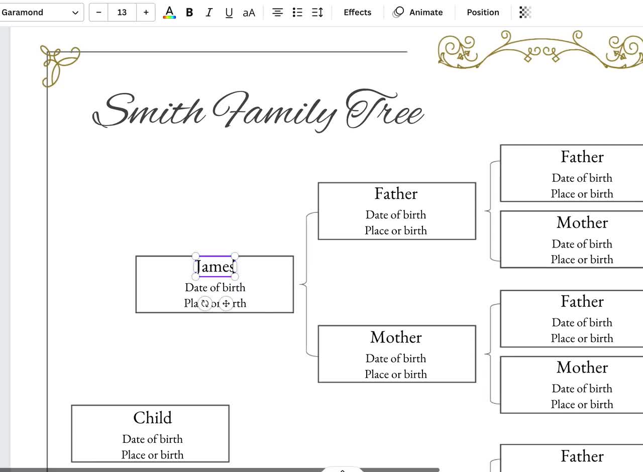 Outlander Genealogy Chart A Custom Chart Of Your Family Tree To
