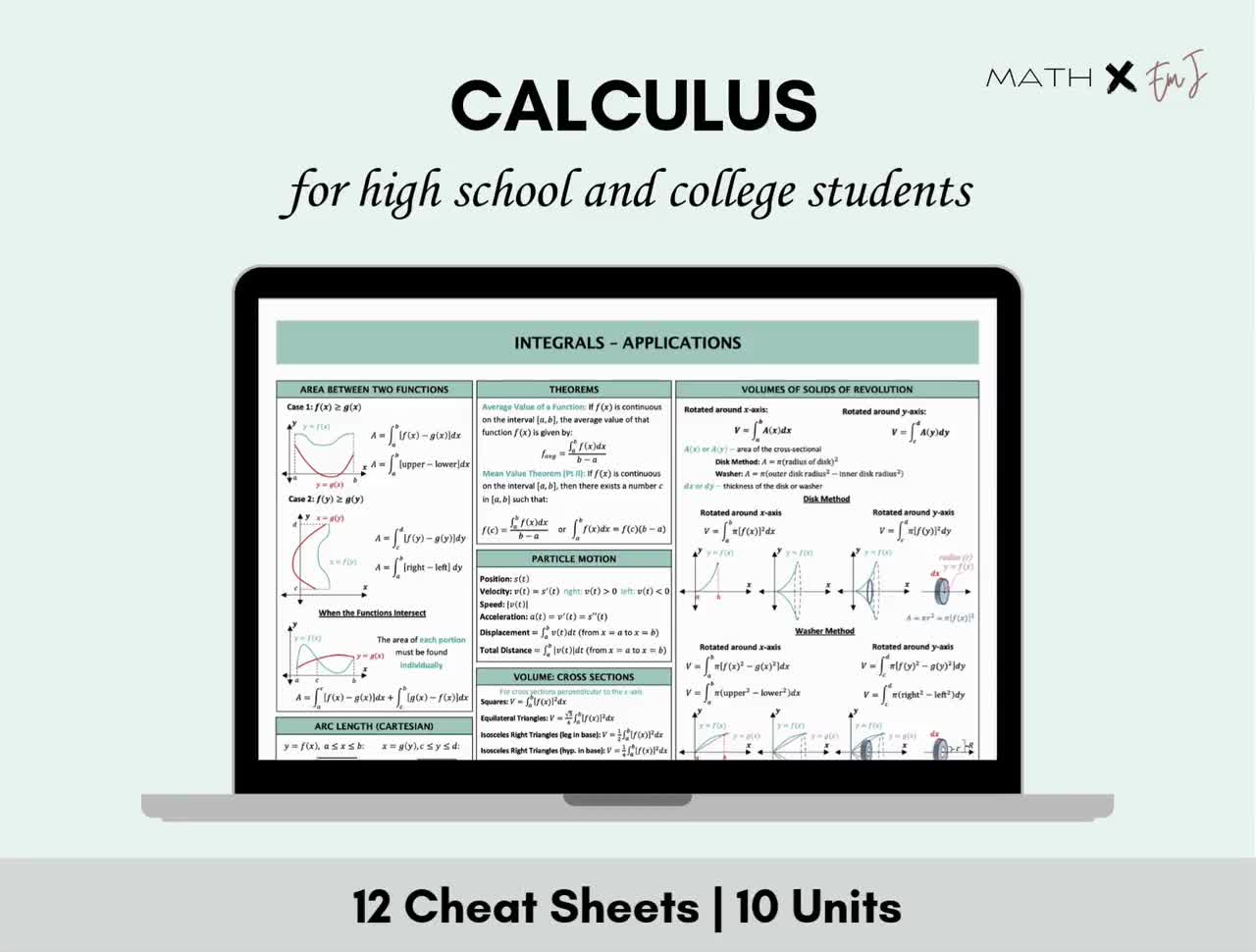 Cheat Sheet Ap Calculus Ab Formula Sheet Imgcahoots