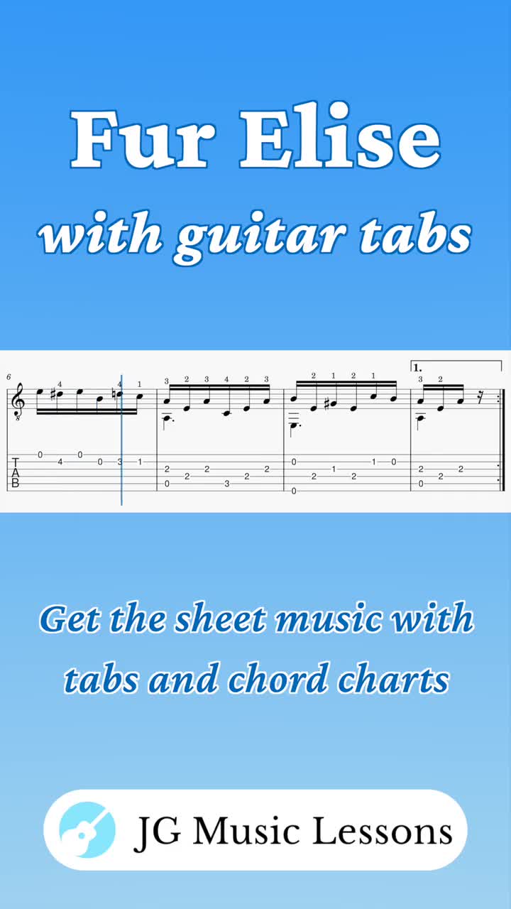 Fur Elise Guitar Chords