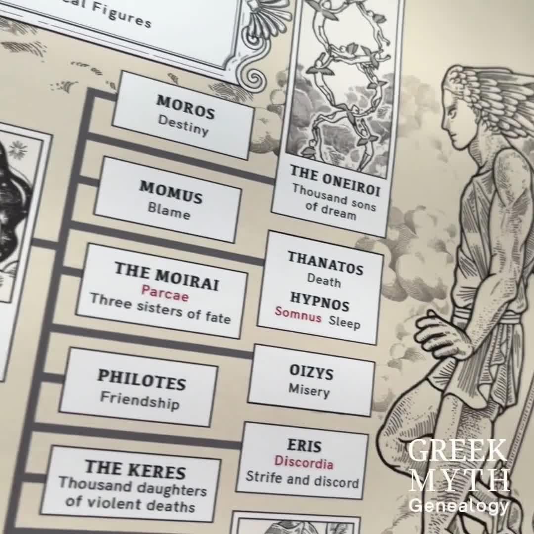 Greek Gods Family Tree And Genealogy The Greek God Family Tree