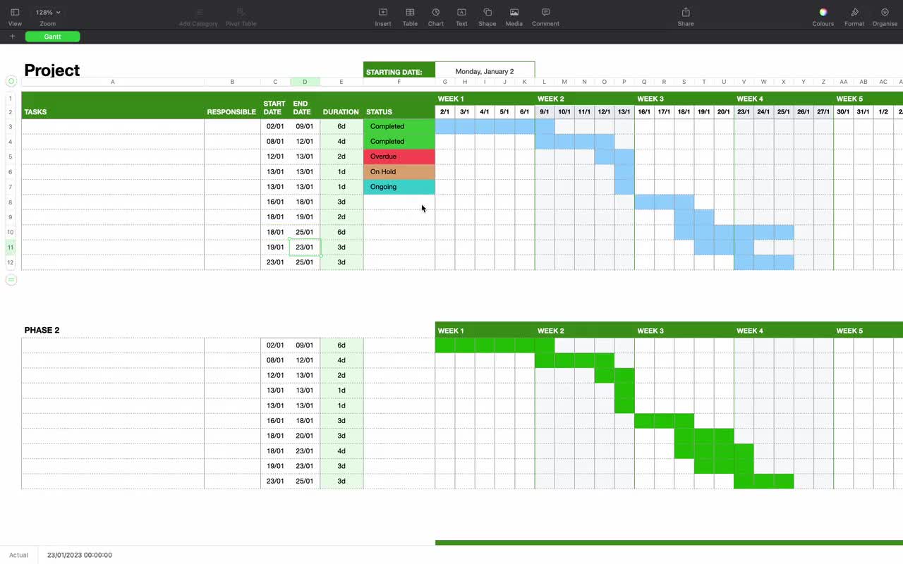 Numbers Gantt Chart Template