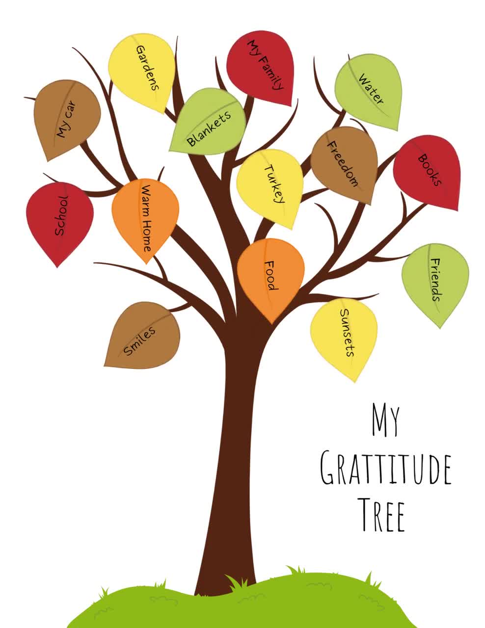 Plantilla De árbol De Agradecimiento De Acción De Gracias