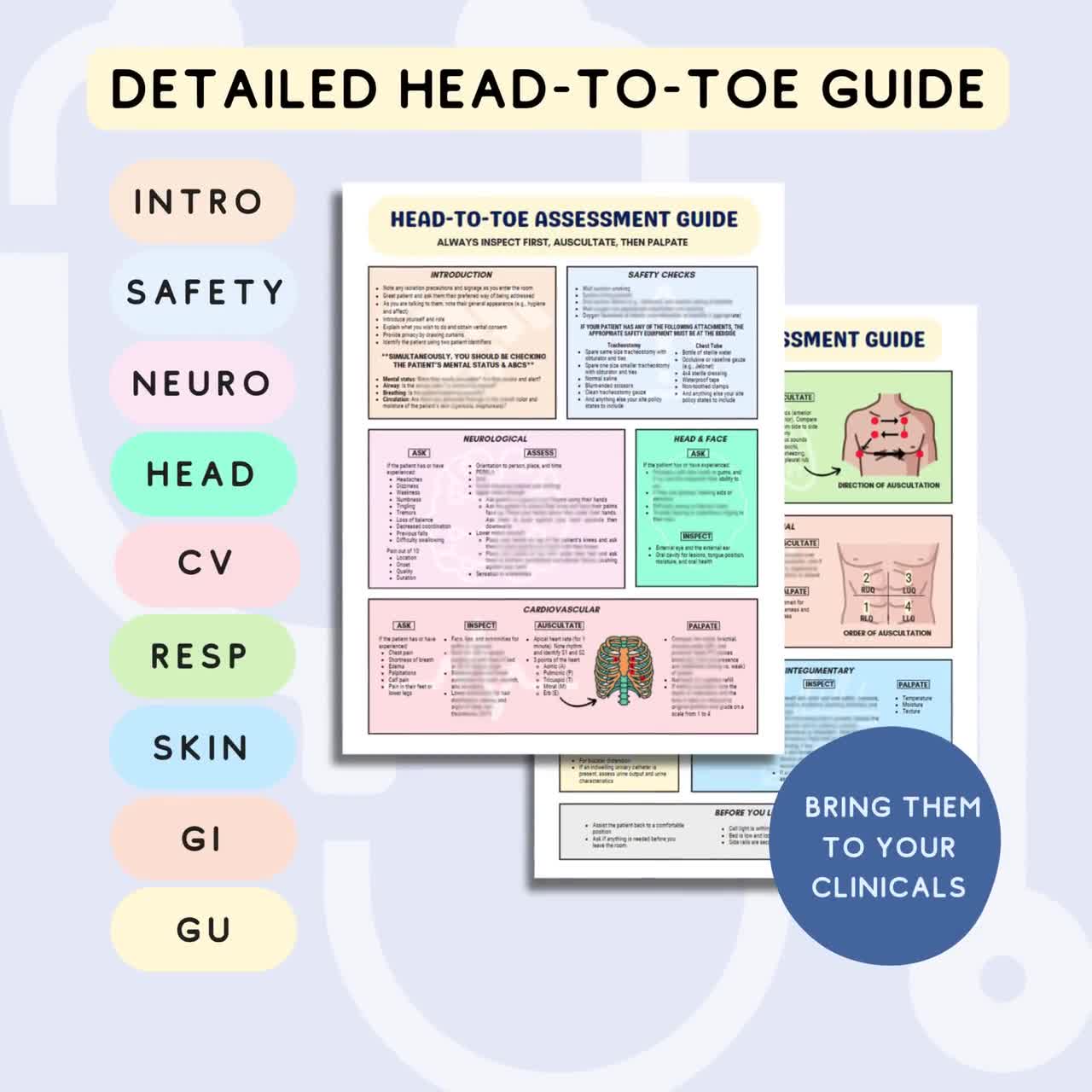 Head To Toe Assessment Cheat Sheet Google Search
