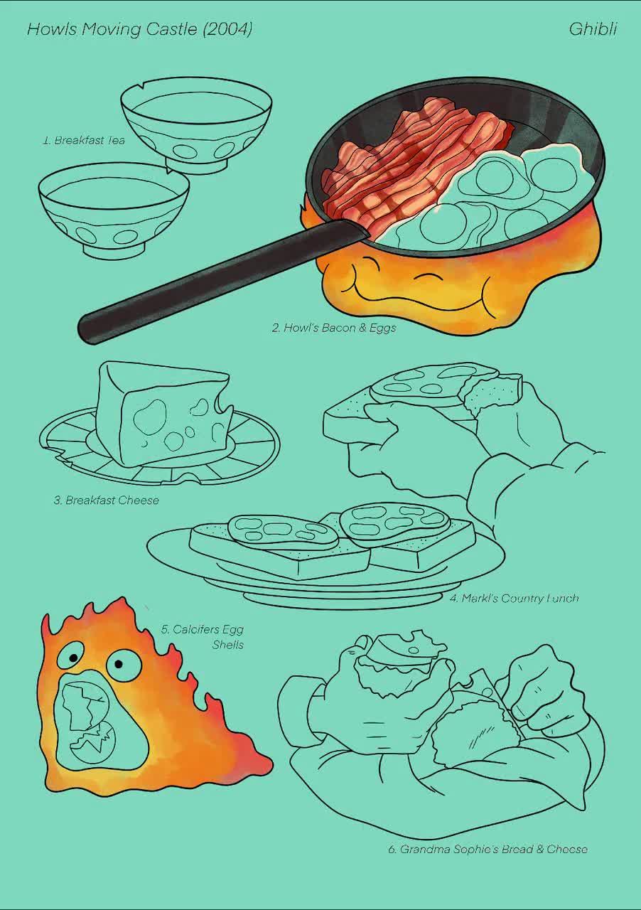 Howls Moving Castle Food