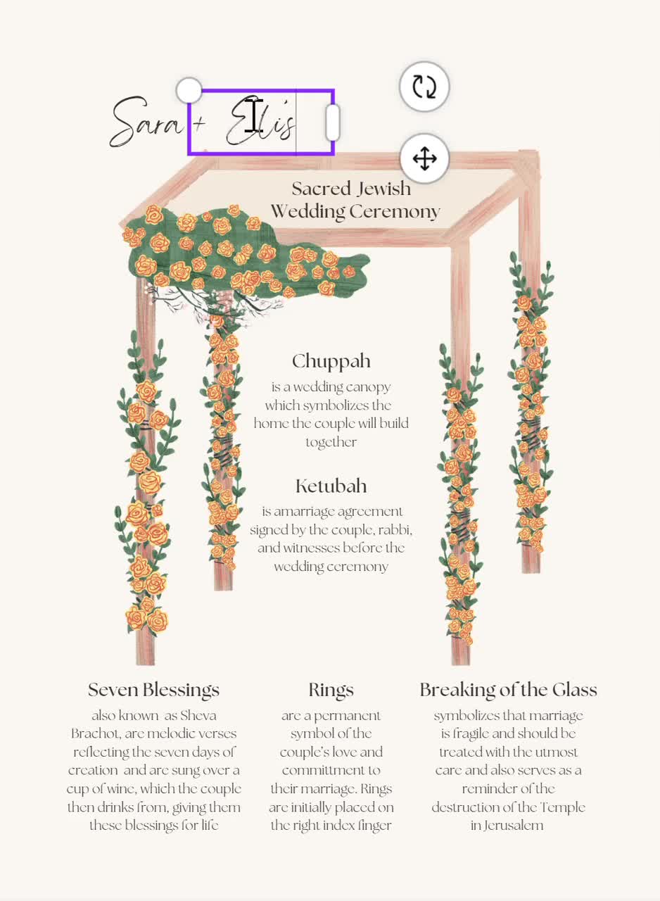 Jewish Wedding Symbols