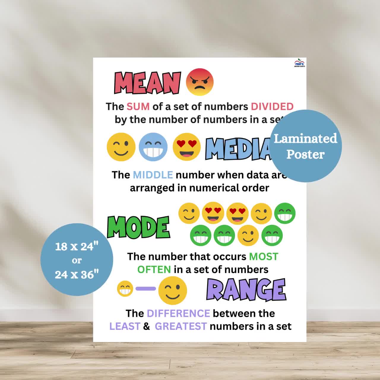 Mean Median Mode Range Poster Classroom Freebies Too: Mean, Median,