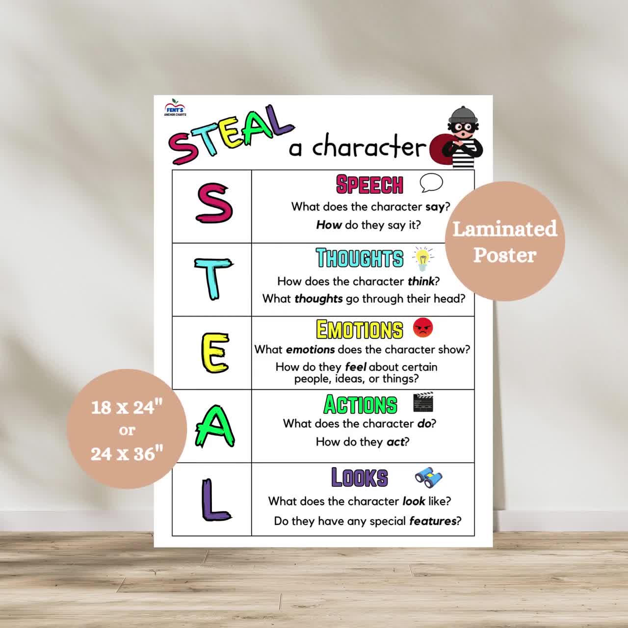 Character Development Chart Child Development Chart Download Printable