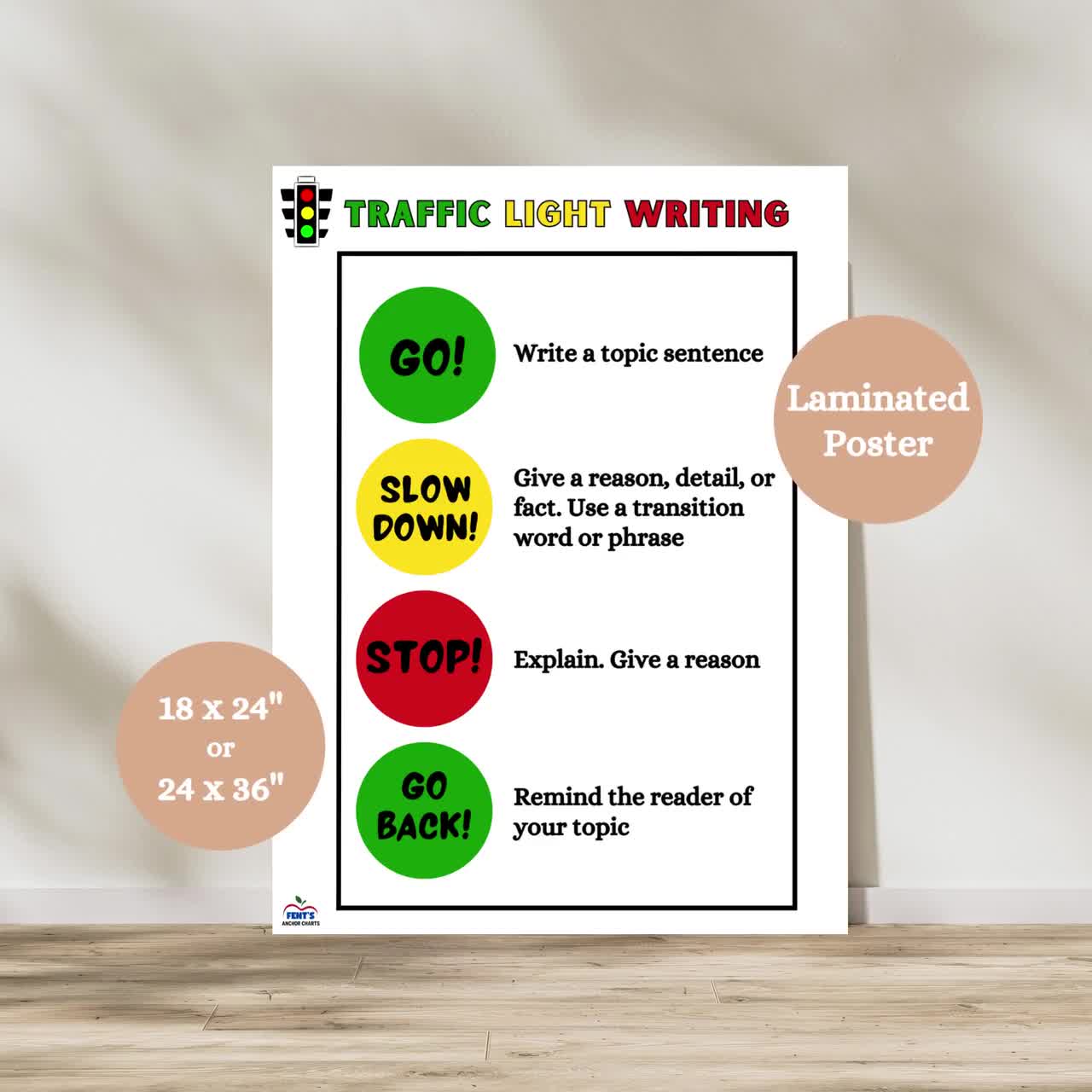 Cuadro De Anclaje Expositivo