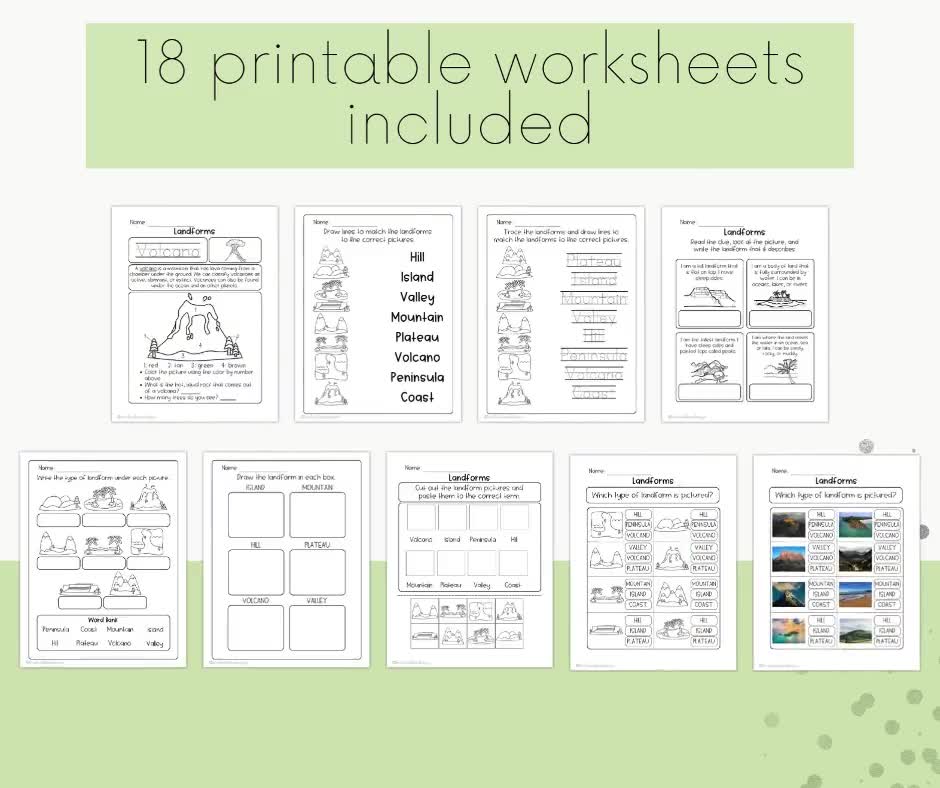 Landforms Worksheet Middle School Landforms Unit Study Materials