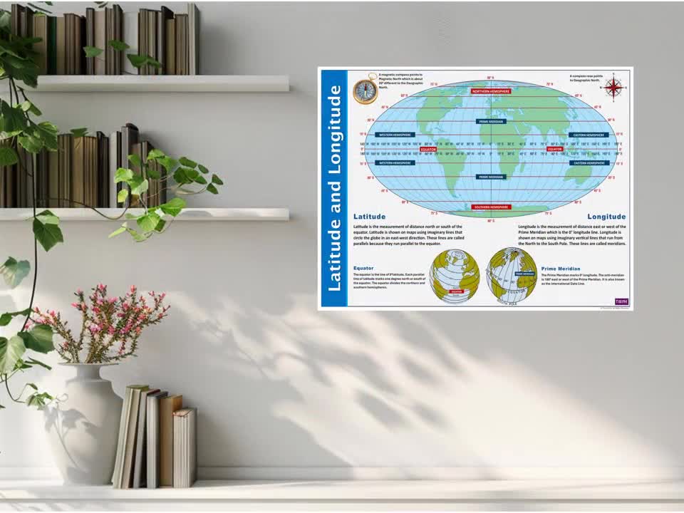 Longitude Latitude Signs Latitude And Longitude Learning School Poster ...