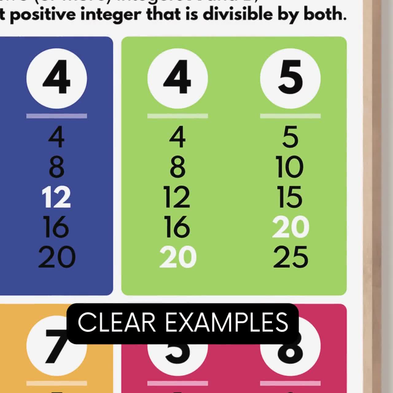 lowest common multiple poster