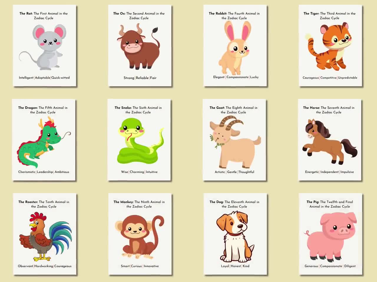 Chinese New Year Animal Chart