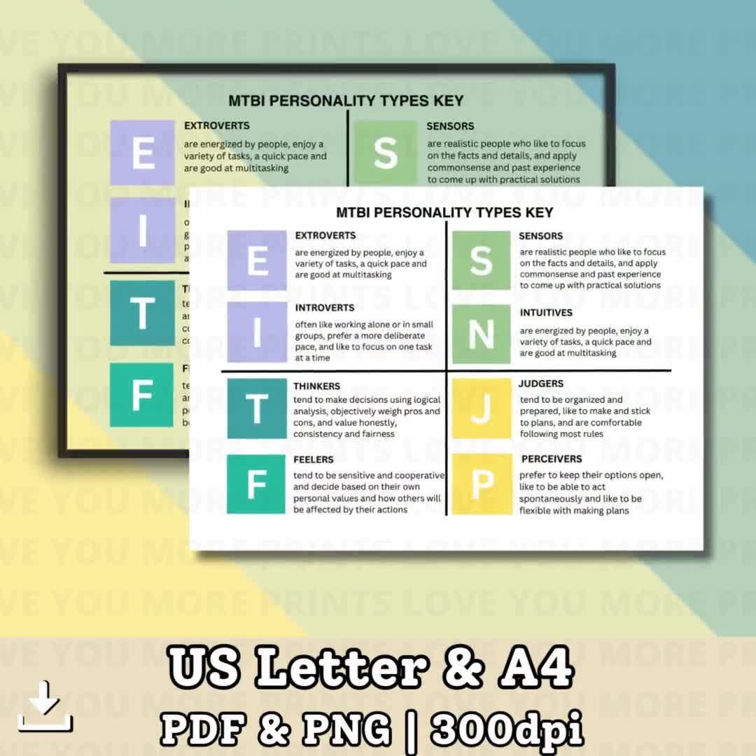 Mbti Explained Myers Briggs Personality Test Lavendaire