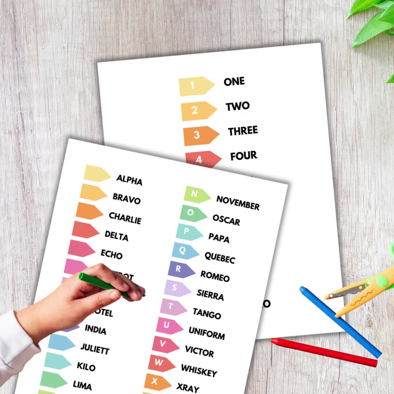 Printable Military Alphabet Code