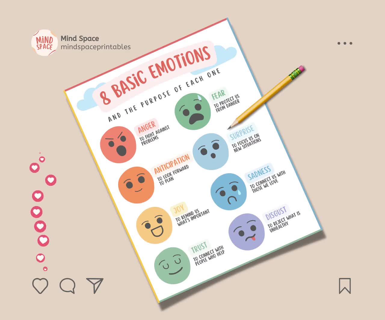 Mindful Little Feelings Chart Emotions Chart for Kids - Mindful ... Mindful Little Feelings Chart Emotions Chart for Kids - Mindful ...