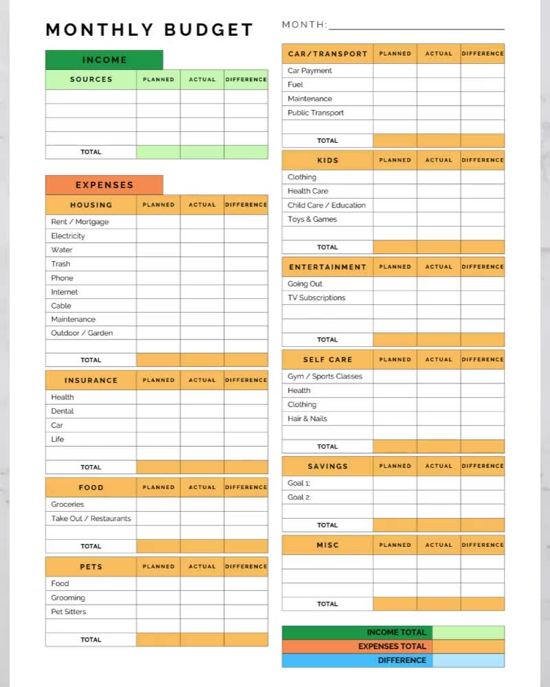 Monthly Budget Template Monthly Budget Planner Template Printable PDF,