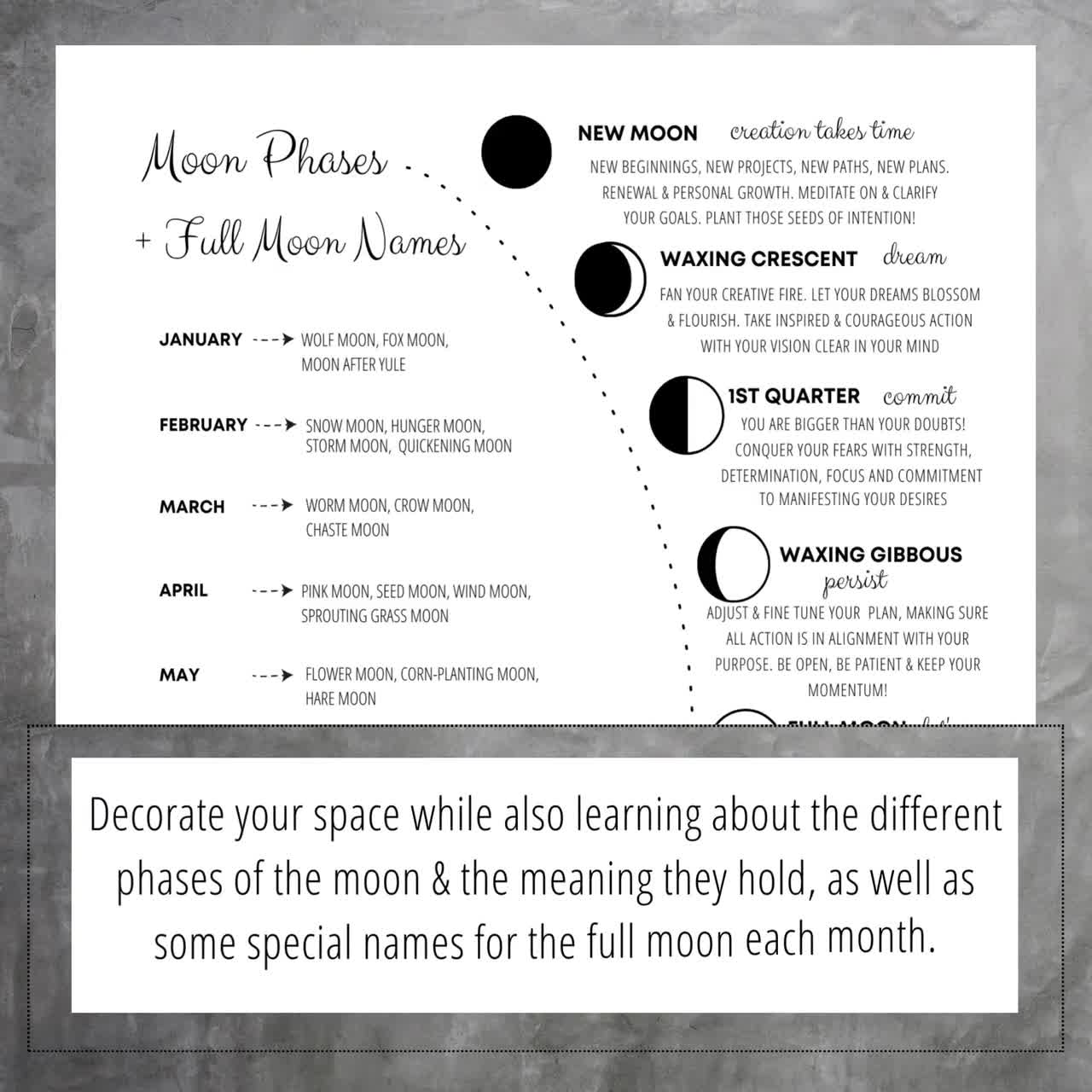 Moon Phases Names