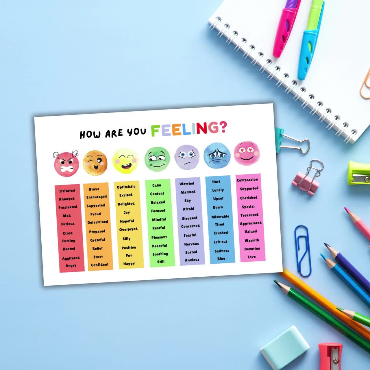 Feelings Chart Etsy POSTER Chakra Magic & Wisdom 7 Chakras Chart