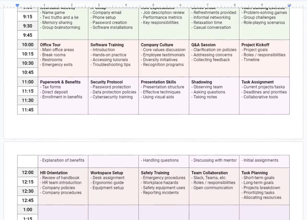 Sample Program Schedule