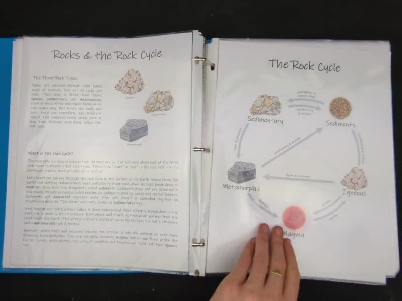 Woordzoeker Gesteentecyclus Kringlopen LessonUp