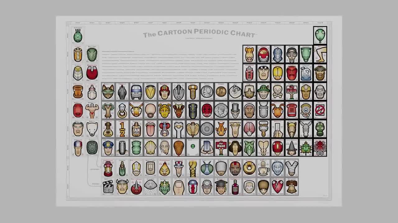 Cartoon Periodic Table Of Elements