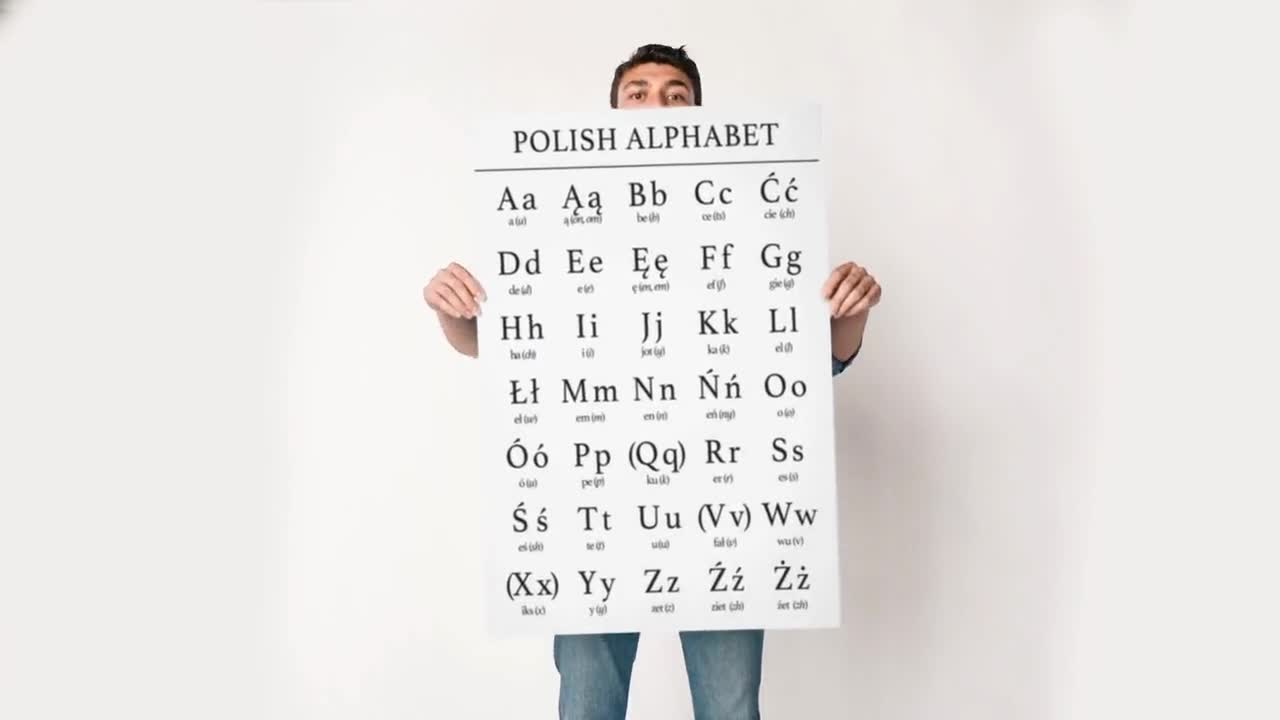 Polish Alphabet