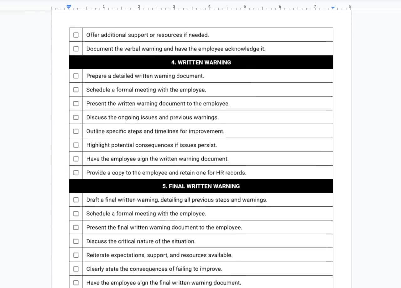 Progressive Discipline Checklist Progressive Discipline Checklist