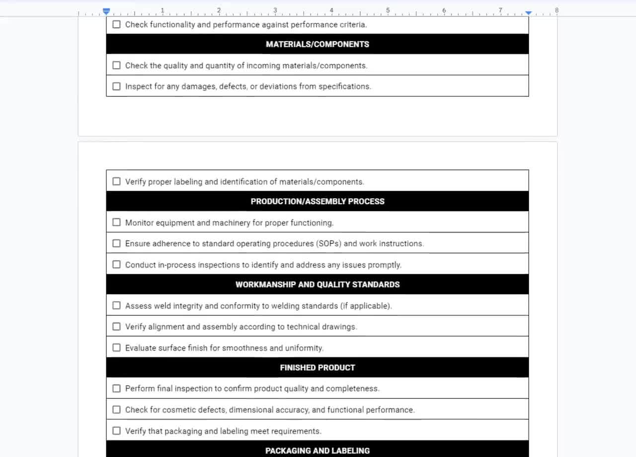 Quality Checklist Pmp Quality Inspection Checklist In Project