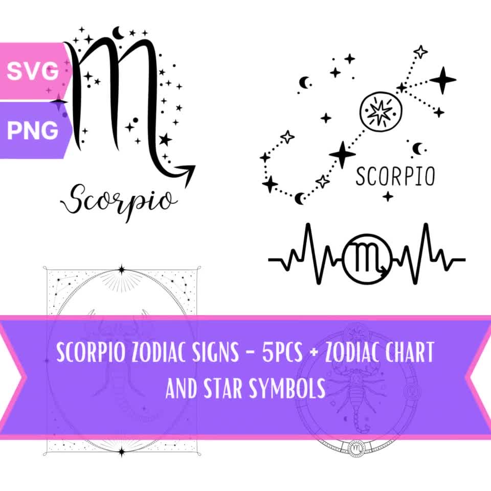 Scorpio zodiac chart - Horoscopeaz.com