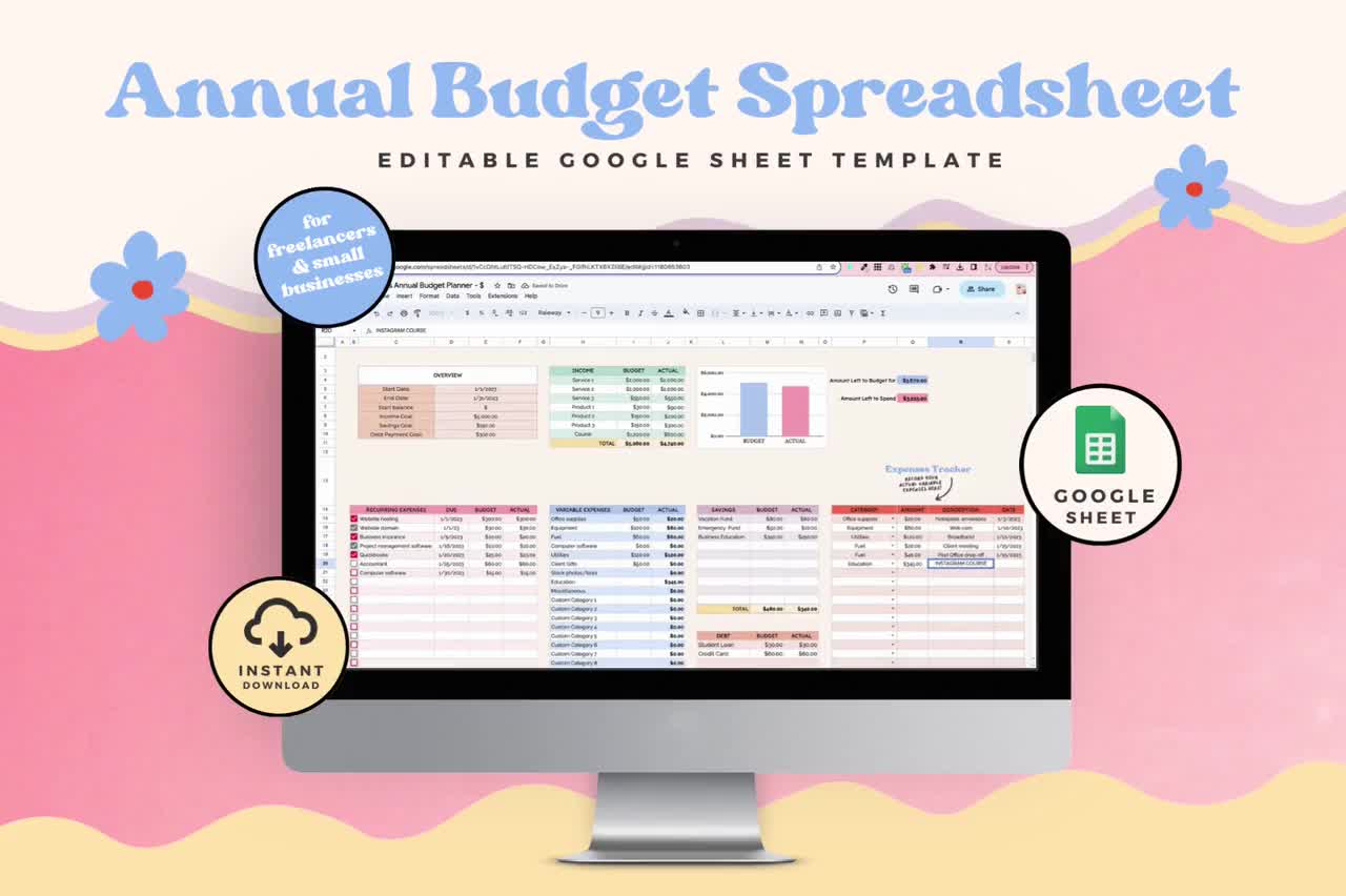 Annual Business Budget Spreadsheet Template Yearly Budget, Annual