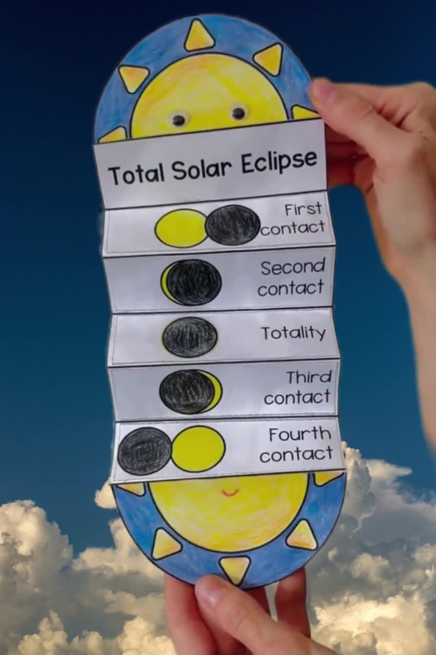 Foldables 2nd Grade Solar System