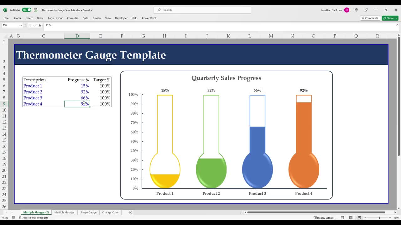 Thermometer Vorlage Excel Thermometer Goal Setting Template Teacher
