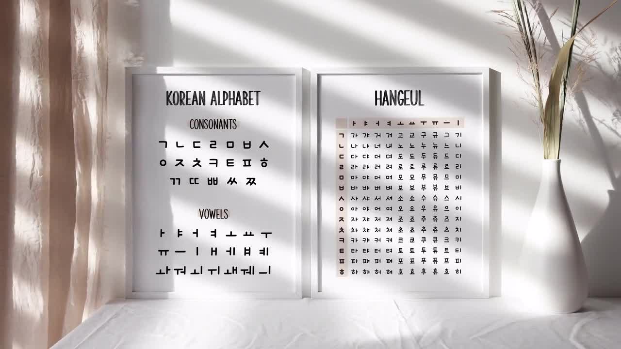 Hangul Chart Poster Korean Alphabet Poster Learning Korean Etsy