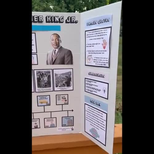 Tri Fold Poster Abraham Lincoln