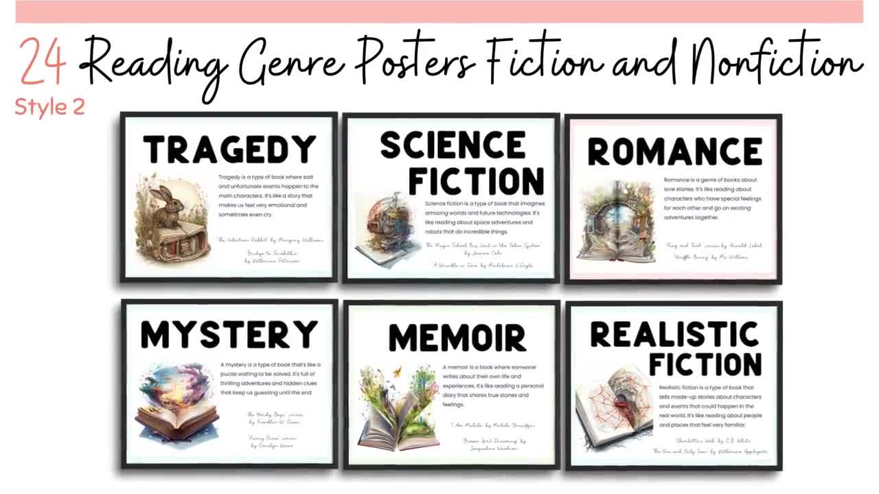 Elementary Genre Posters