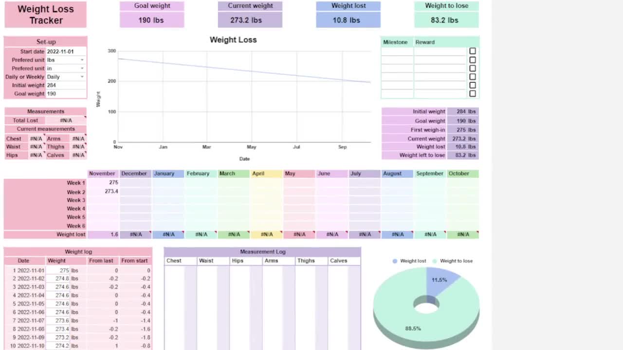 Weight Loss Chart Excel Weight Loss Tracker Spreadsheet