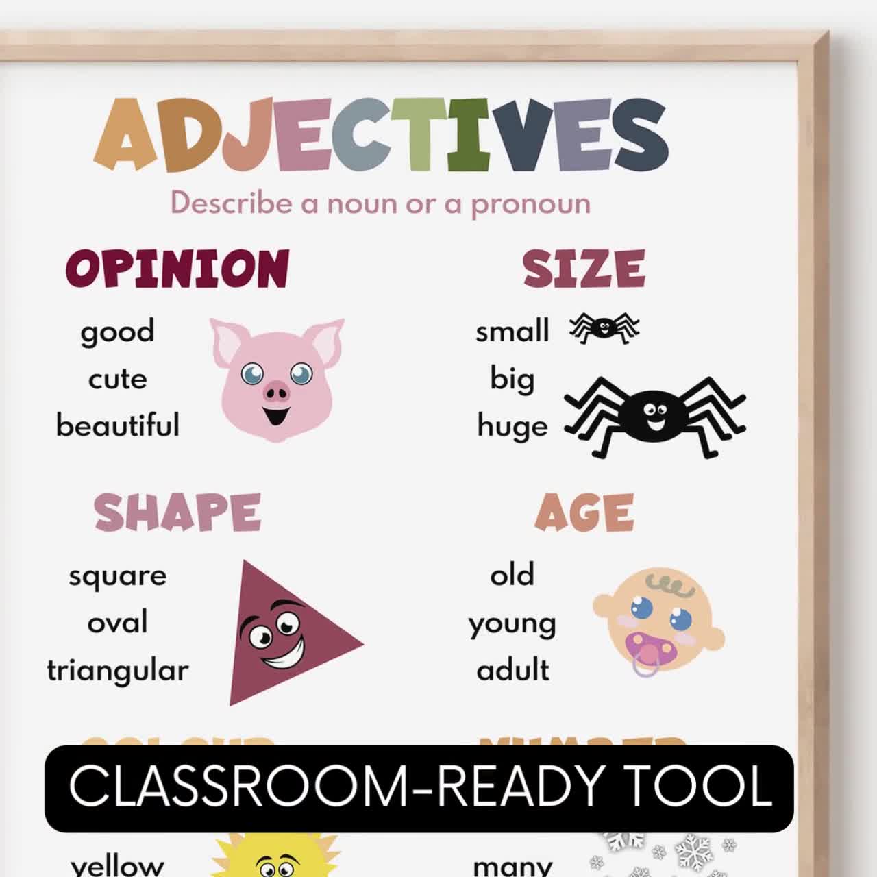 Adjectives Chart Kids Adjectives For Kids Poster: Grammar Anchor Chart