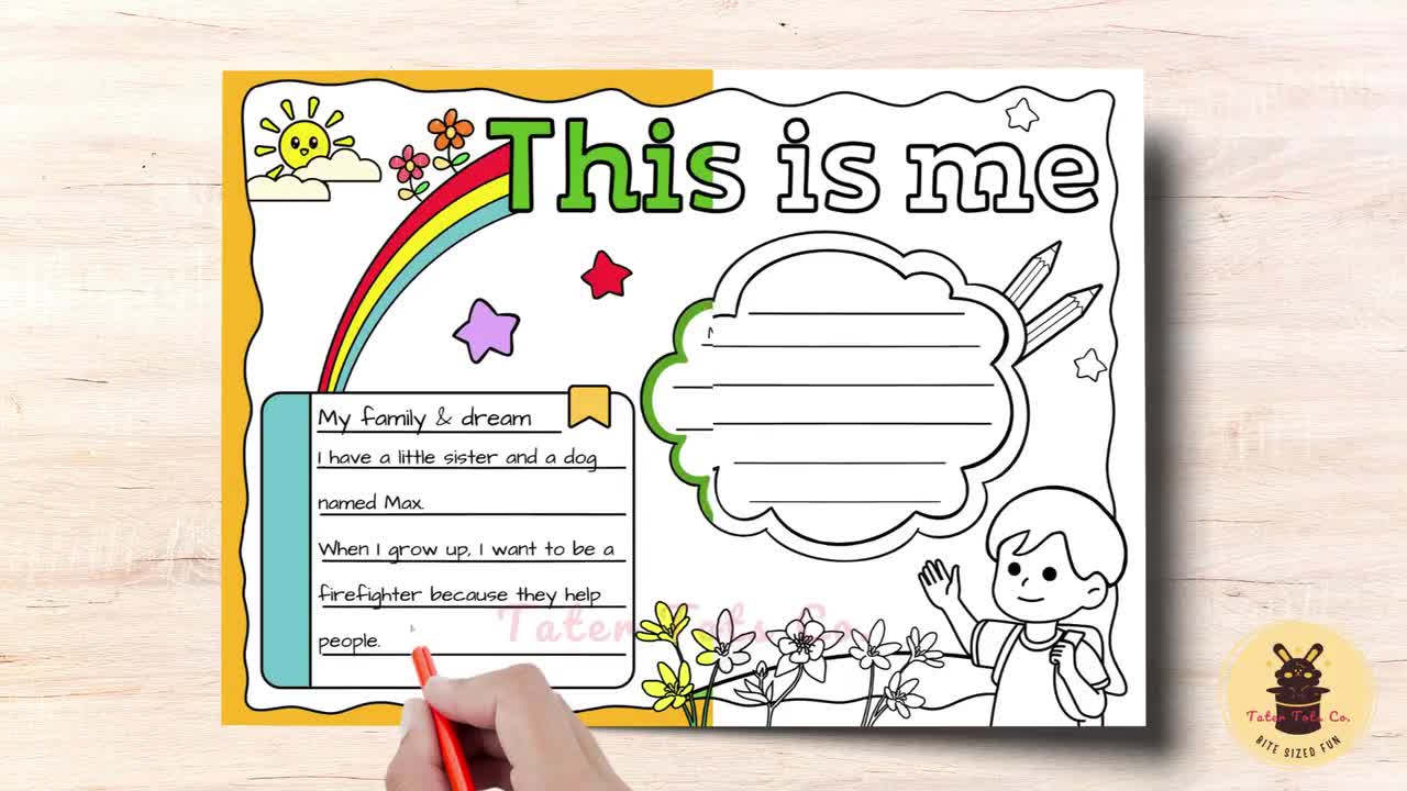 All About Me Personality Infographic Poster Caris